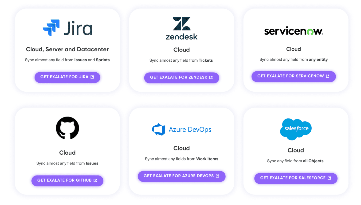 Jira ServiceNow Integration: The Step-by-Step Guide [2023]