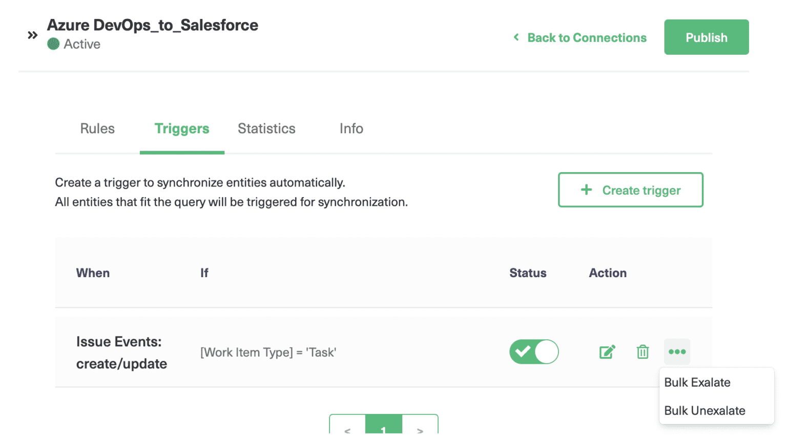 Set Up An Azure Devops Salesforce Integration 2025 Guide