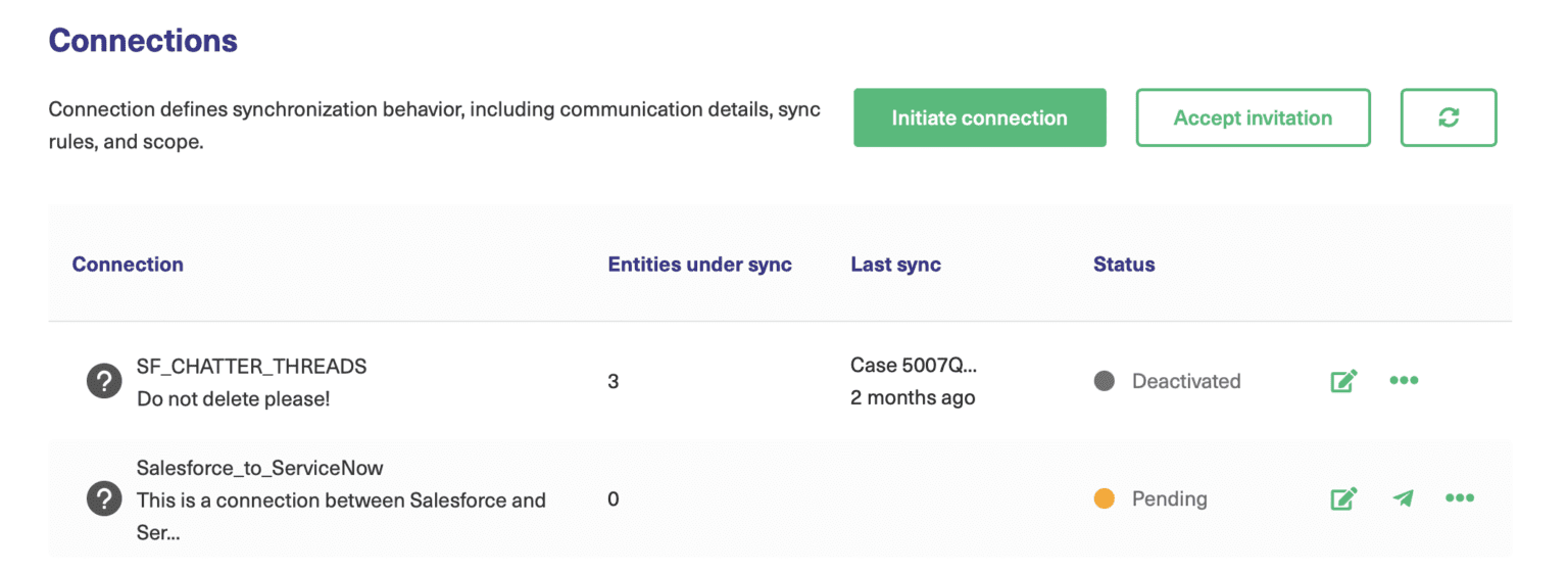 How to Set up a Salesforce ServiceNow Integration [2025 Guide]