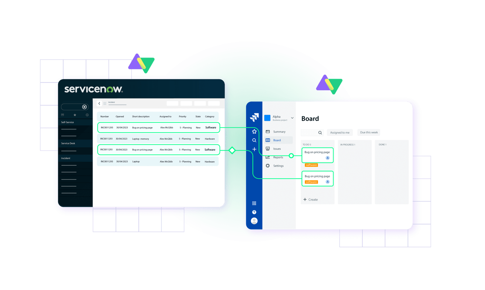 Bidirectional Real Time Jira Integration With Other Apps