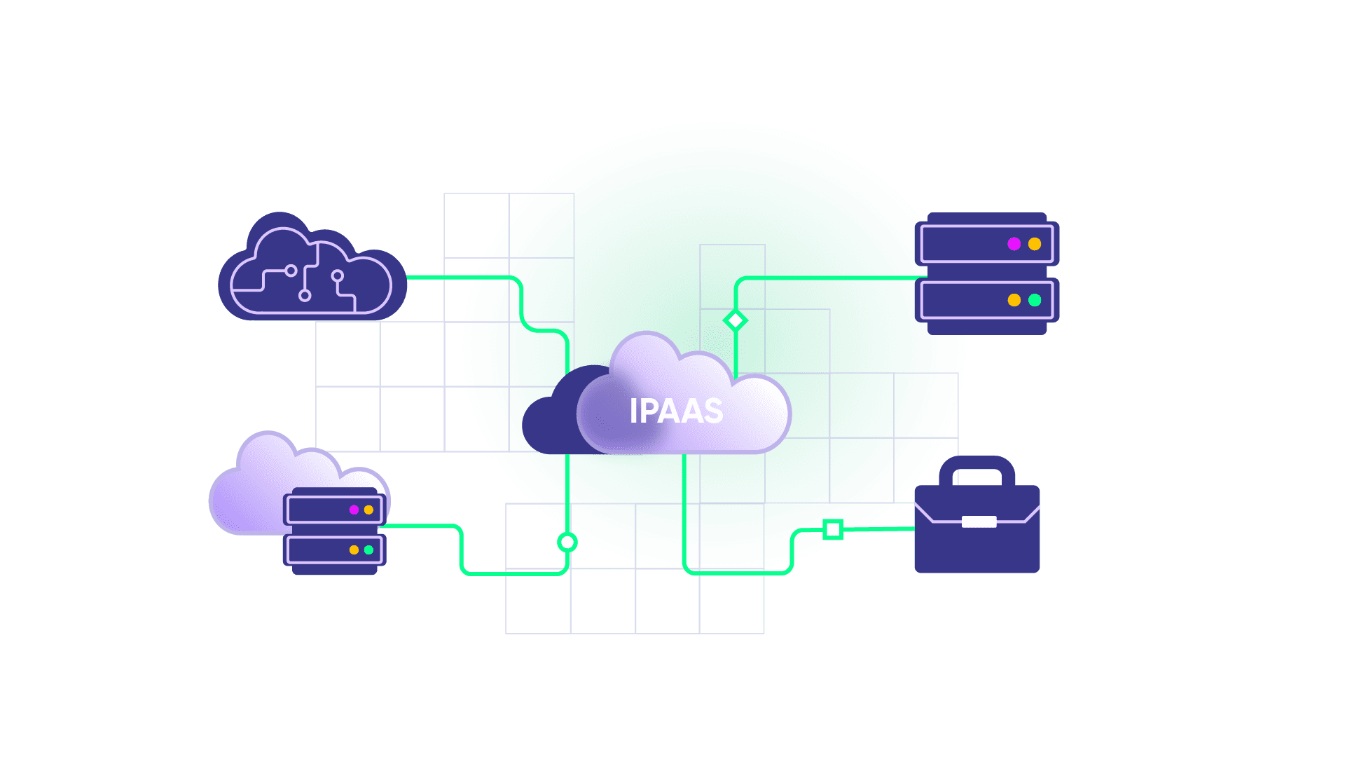 How Embedded iPaaS Can Improve Your Business Processes