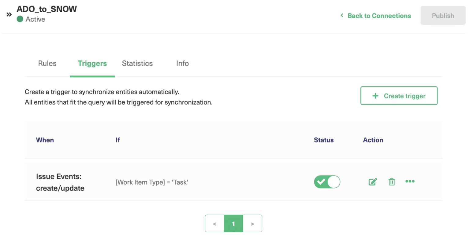 How to Set up a ServiceNow Azure DevOps Integration [2025]