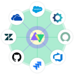 The Reality of Business Process Integration in 2025