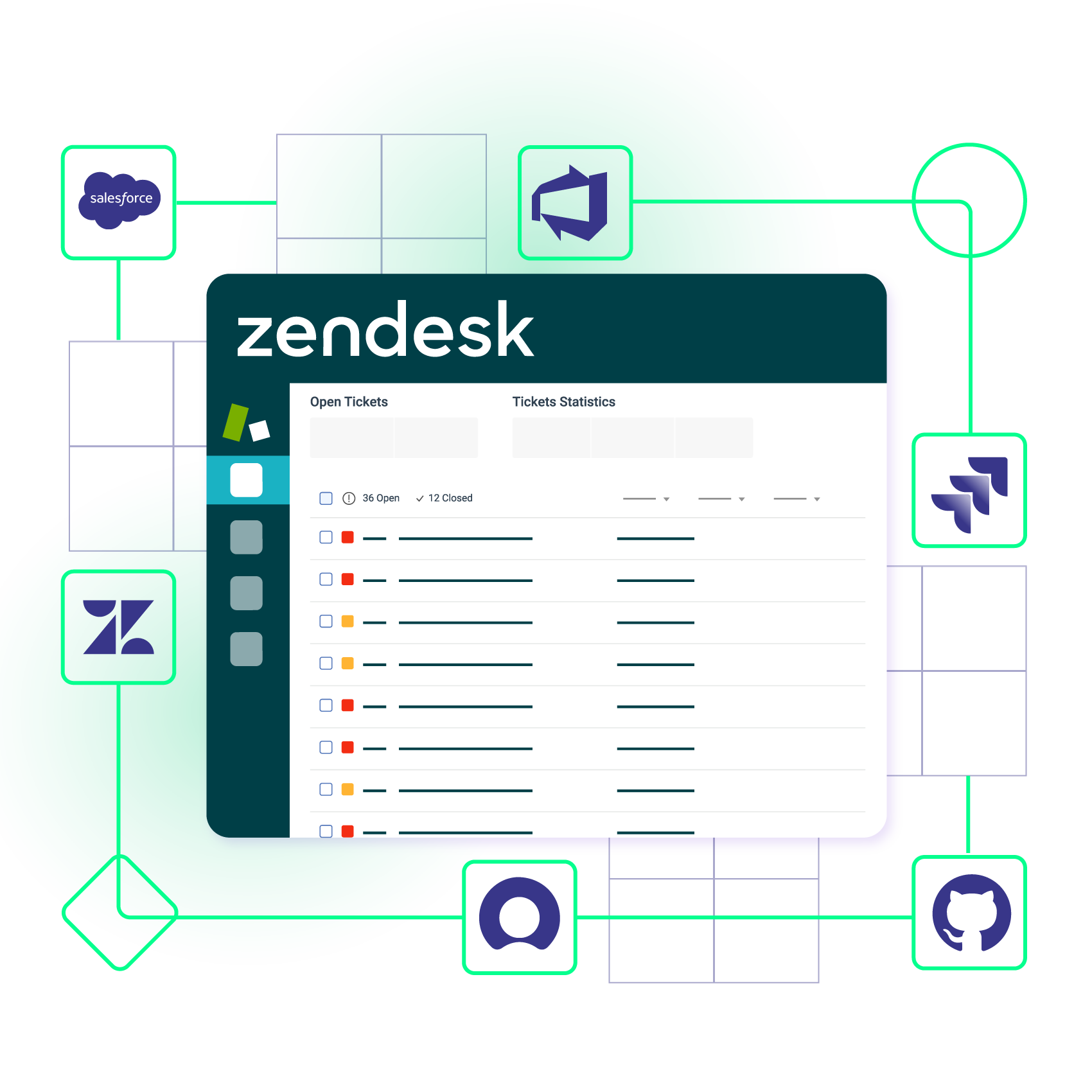 Bidirectional Real-time Zendesk Integration With Other Apps