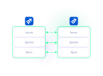 Jira to Jira Integration: Connect Multiple Jira Instances