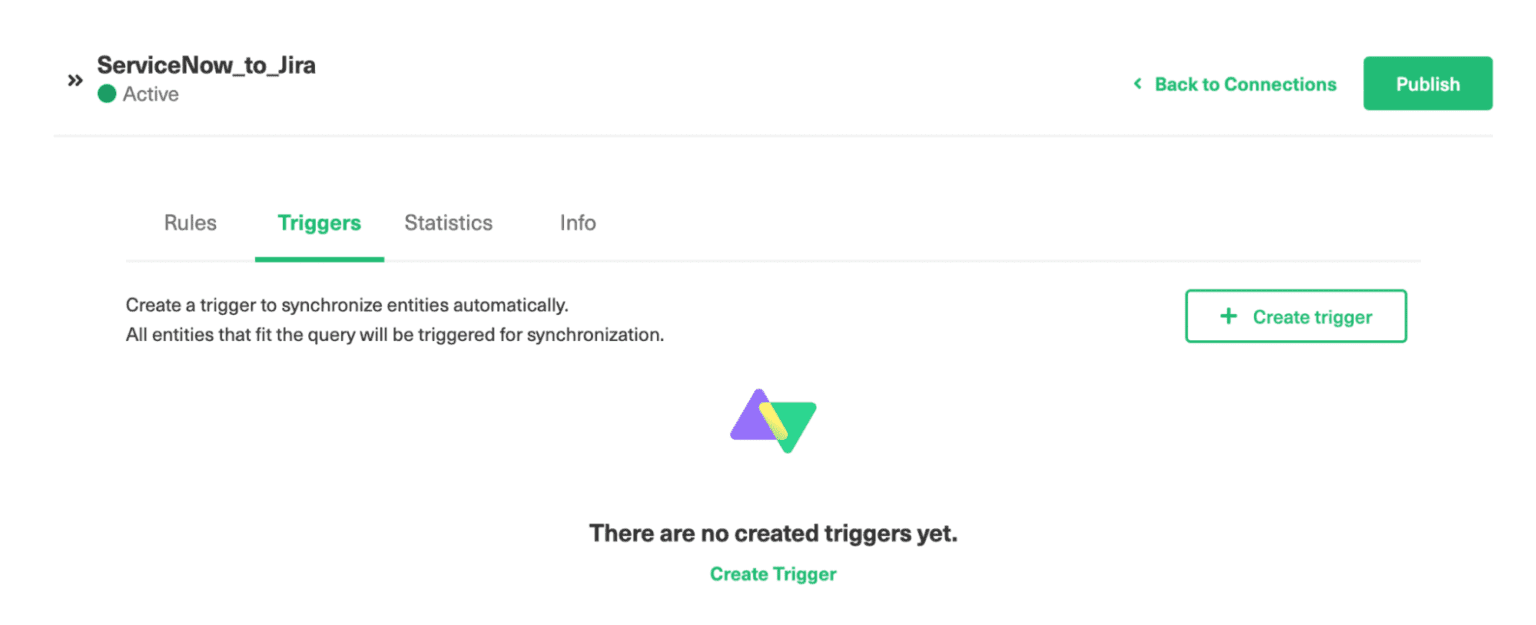 ServiceNow Third-Party Integration Simplifies ITSM Integration
