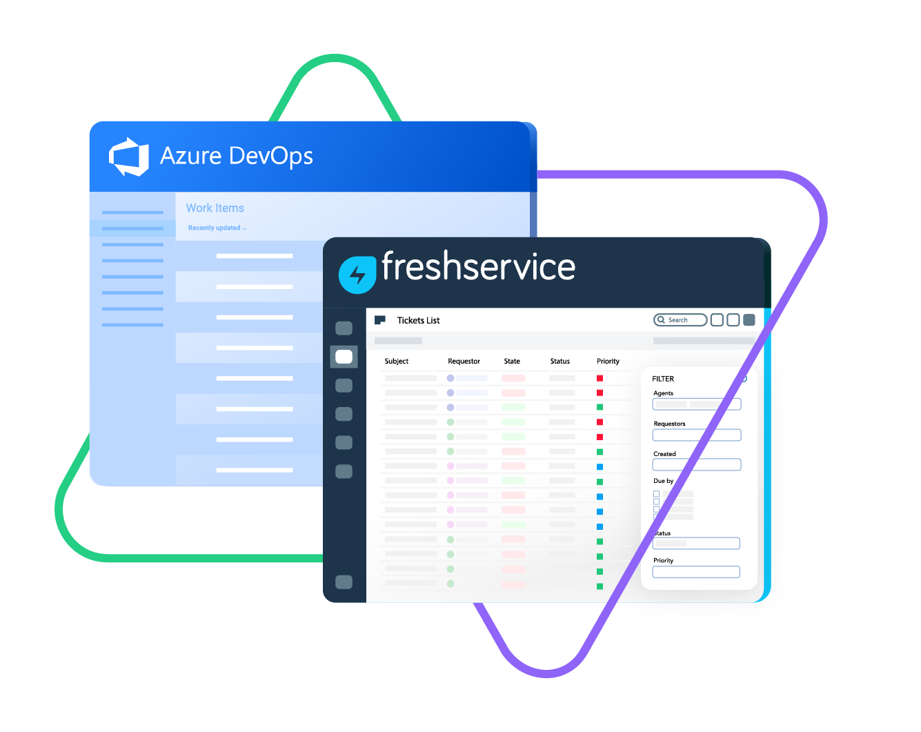 Two-way Freshservice Azure DevOps Integration
